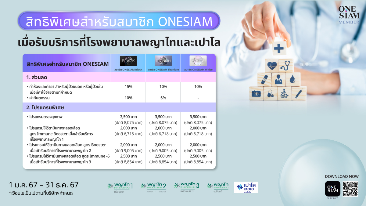 [VIZ Privilege] Phaya Thai & Paolo Hospital